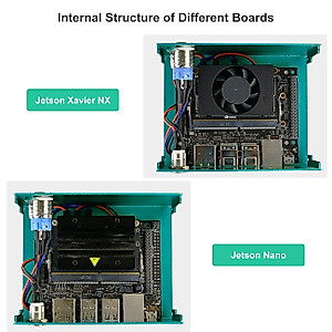 Yahboom Jetson Nano Aluminum Alloy Case Compatible with Orin Nano Orin NX Xavier NX, Metal Case with Cooling Fan Reasonable Design Bright Green Metal for Superior Heat Dissipation