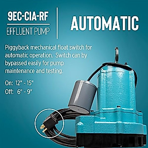 Little Giant 9EC-CIA-RF 115 Volt, 4/10 HP, 4200 GPH Automatic Cast Iron Sump/Effluent Pump with Piggyback Float Switch and 20-Ft. Cord, Blue, 509801