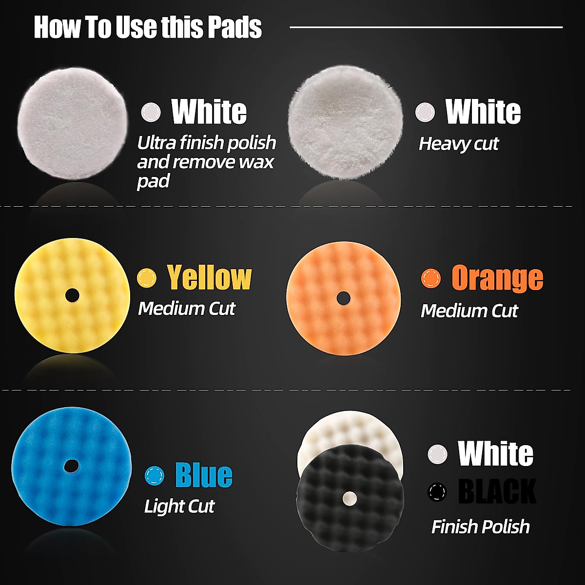 Buffing Polishing Pads, ZFE 7Pcs 6"(150mm) Waffle Foam Buffing Pads Polishing Pads Wool Pad Kit for 6Inch Backing Plate RO/DA/GA Car Polisher Boat Compounding, Polishing and Waxing