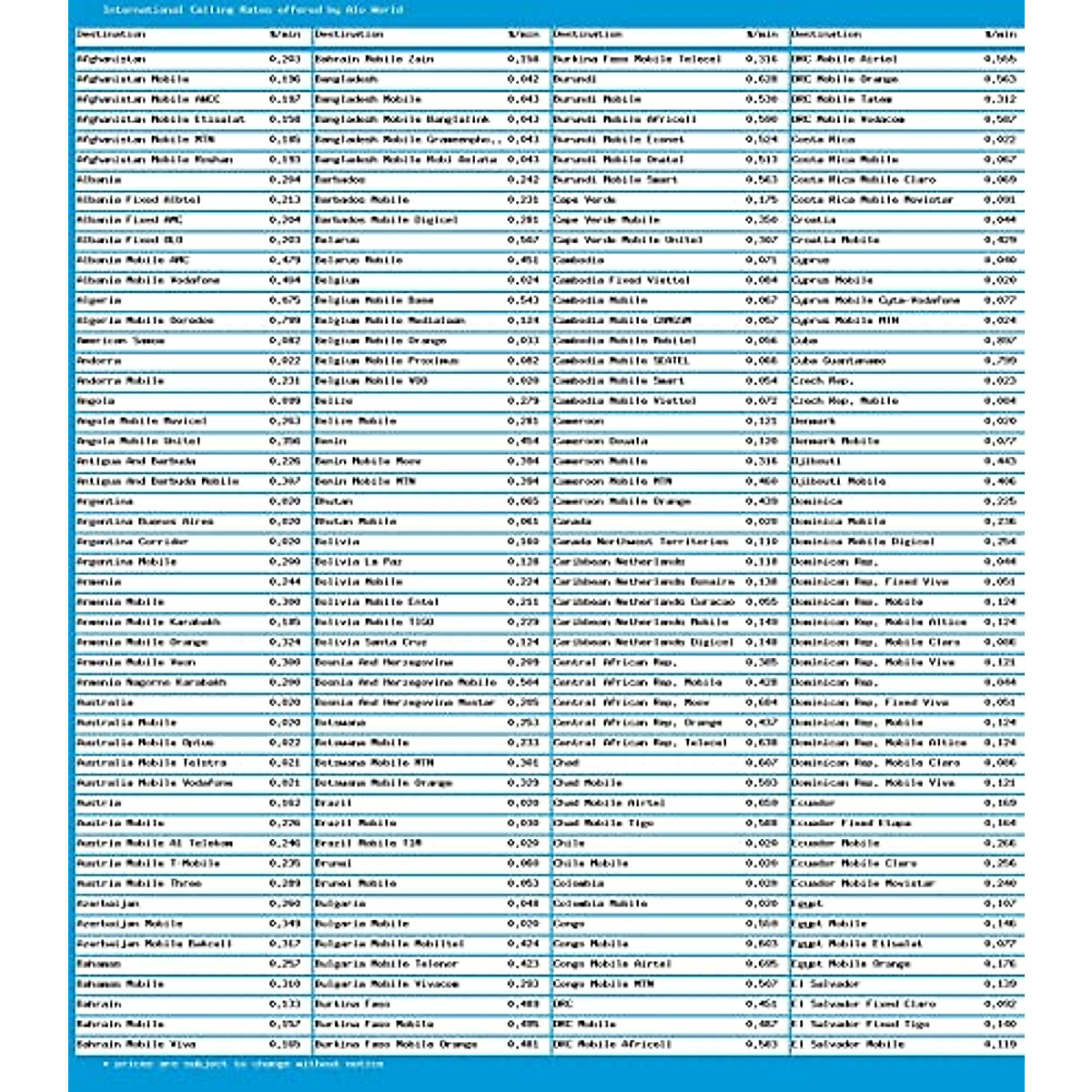 Nationwide Calls up to 625 Minutes & Lowest International Calling Rates, Payphone, Landline & Mobile Phone Calling Card
