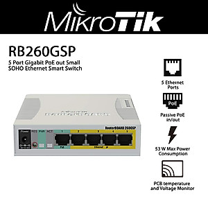 MikroTik RB260GSP