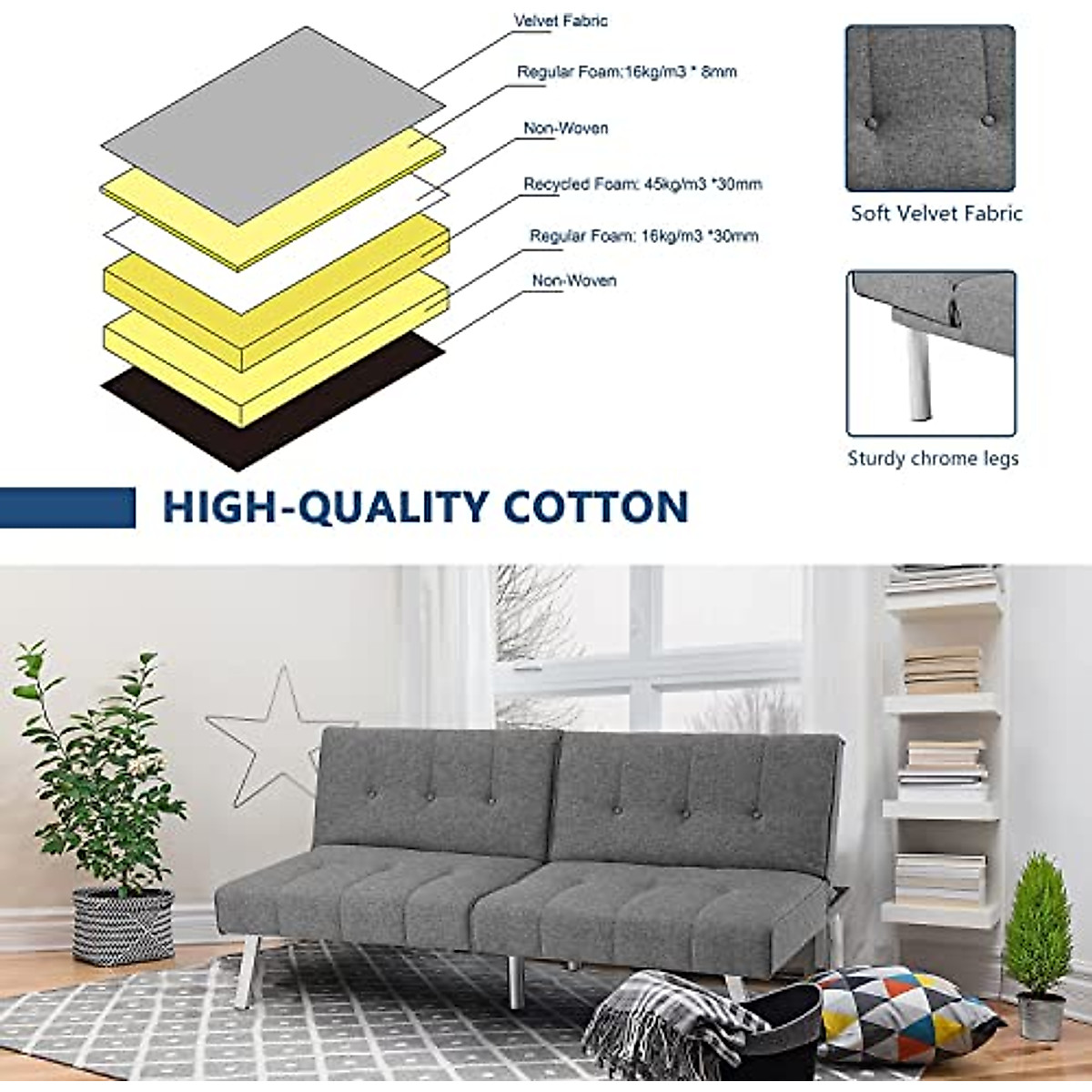 HOMEFLA Sofa Bed, Convertible Sofa with Sturdy Frame, Adjustable Sleeper Sofa for Living Room, Bedroom, Lounge, Dorm or Office Reception Room, 36" D x 65" W x 32" H, Grey