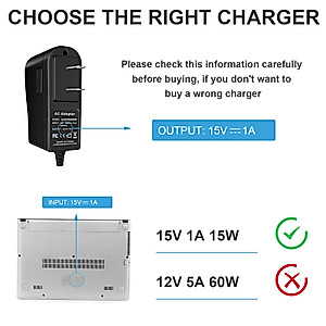 Replacement Charger for Philips Norelco Speed XL/smarttouch XL/Spectra/arcitec HQ8505 Charger 8150XL 8140XL 8160XL
