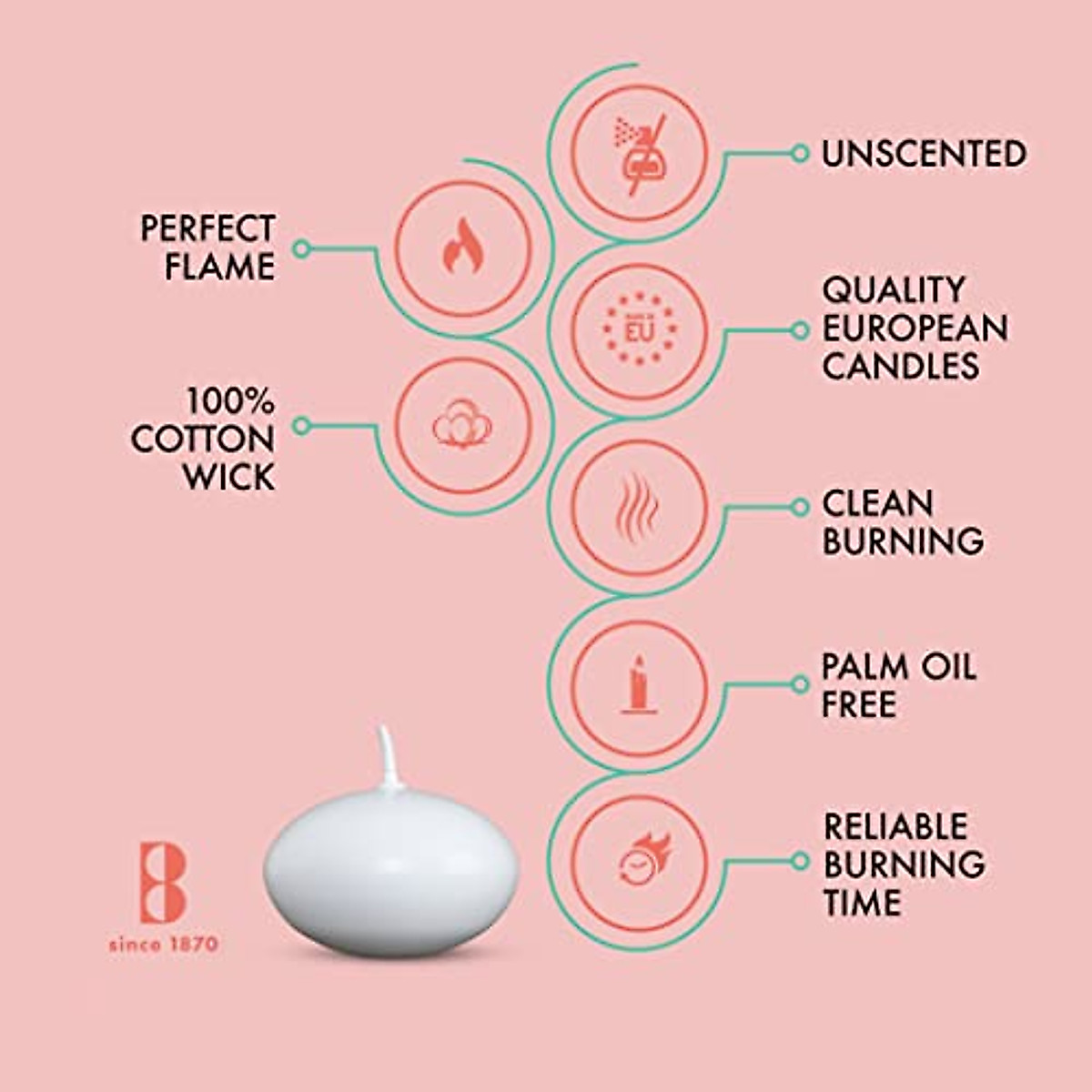 Bolsius Unscented 1.75" Floating Candles – Set of 40 White Floating Candles – Cute and Elegant Burning Candles – Candles with Nice and Smooth Flame – Party Accessories