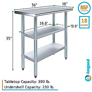 36" Long X 18" Deep Stainless Steel Work Table with 2 Shelves | Metal Food Prep Station | Commercial & Residential NSF Utility Table
