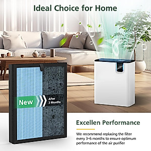 OFFICIAL MJ005H Replacement Filter for POMORON MJ005H Air Purifiers, High Efficiency HEPA Air Filter, 4-Stage Filtration, Activated Carbon Multi-Layer Filter for Dust Smoke Pet Dander Pollen, 2 Pack