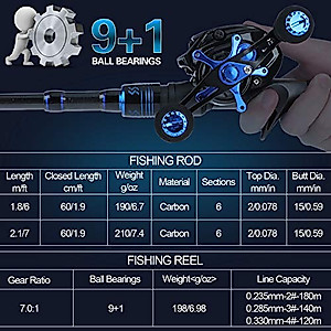 Sougayilang Baitcaster Combo Fishing Rod and Reel Combo, Ultra Light Baitcasting Fishing Reel with Rod Bag for Travel Saltwater Freshwater and Beginner-7ft with Right Hand Reel with Rod Bag