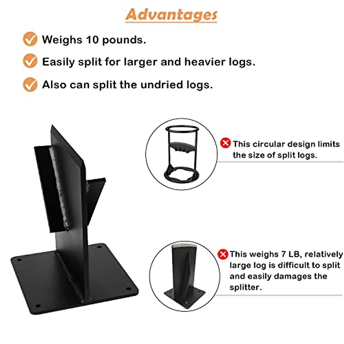 Heavy Duty Weigh 10 Pounds Firewood Kindling Splitter Chipper Cracker Heavy Steel Structure Wood Splitter Wedge Manual Log Splitter for Wood Stove and Fireplace Camping Fire Pits Pizza Oven, etc