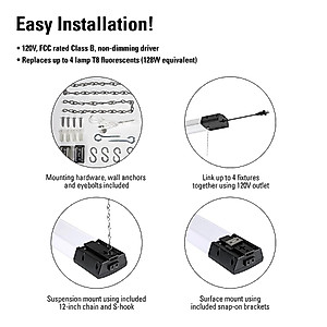Metalux SHP 4 ft. 128-Watt Equivalent, 10000 Lumens Integrated LED, White Shop Light, 4000K CCT