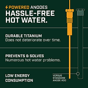 Corro-Protec RV Anode Rod for Hot Water Heater, 20-Year Warranty Powered Anode, Permanently Stops Corrosion to Extend Water Heater Life Expectancy, Eliminate Hot Water Sulfur Smell & Fits All Suburban
