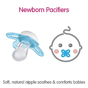 MAM Feed & Soothe Bottle & Pacifier Gift Set, Unisex, 0+ Months, 6-Count