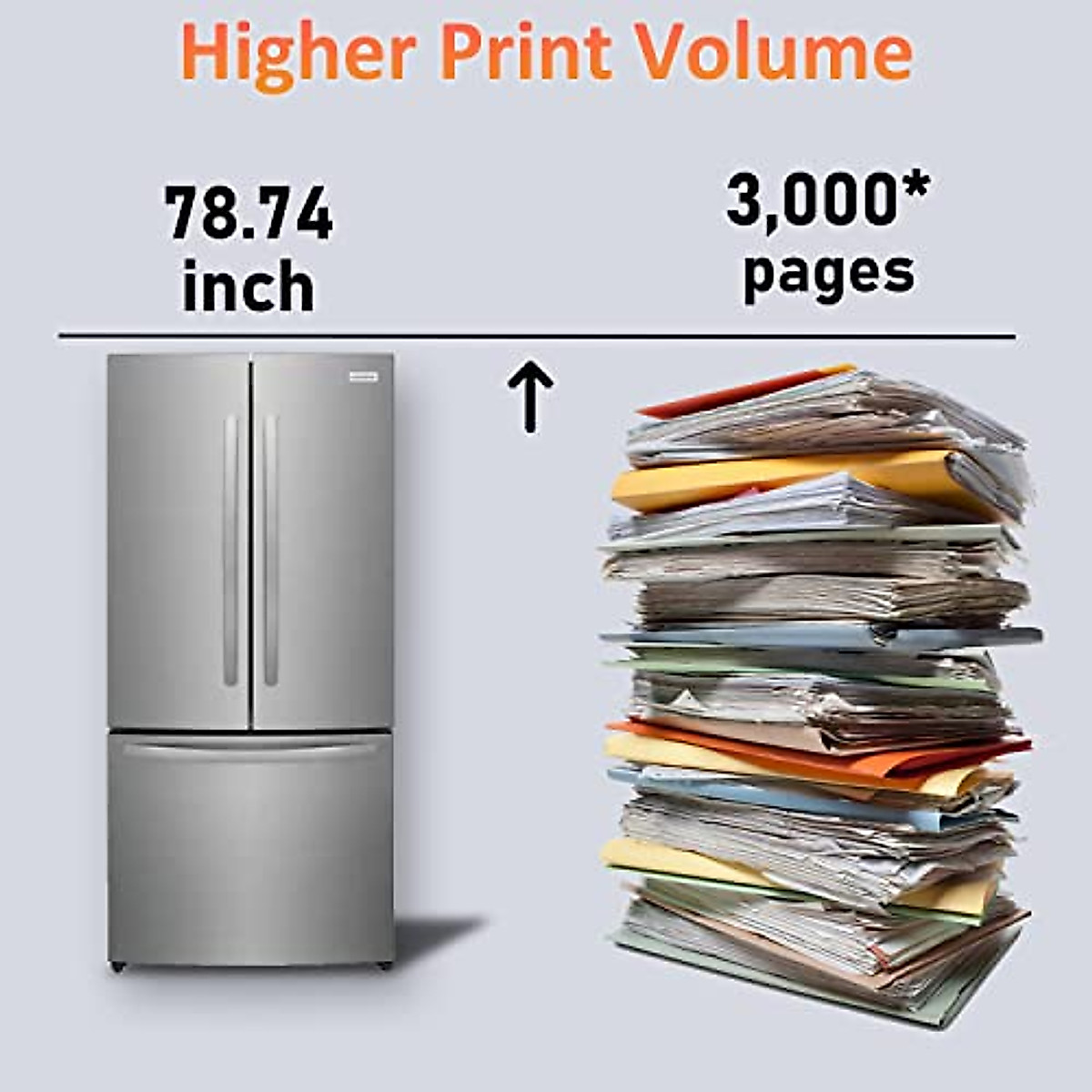 Ledes Compatible Toner Cartridge Replacement for Dell 2825 H625 H825 S2825 for H625CDW H825CDW S2825CDN High Yield (2 Black, 1 Cyan, 1 Magenta, 1Yellow, 5-Pack)