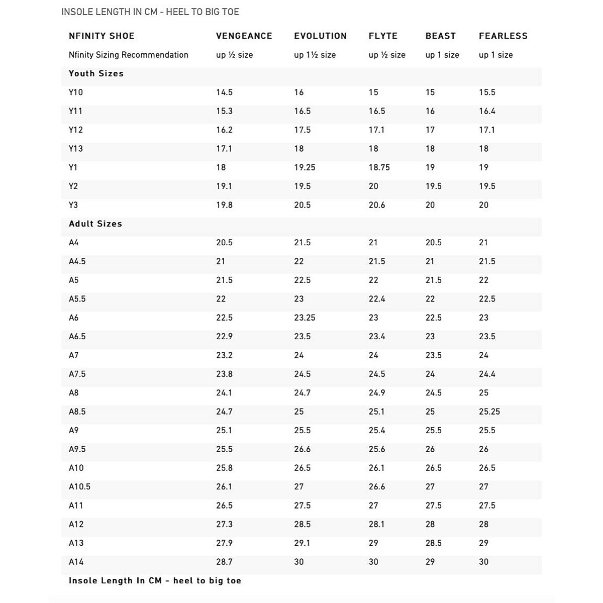 Nfinity Vengeance White Cheer Shoes for Youth Girls – High-Performance Breathable Sneakers for Cheerleading, Dance, and Sports Training – Lightweight and Durable for Competition and Everyday Wear