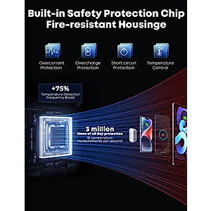 USB C Laptop Charger,UPmark 185W GaN II 8 Port Desktop Fast Charging(USB-C 5 Port PD/PPS/QC and USB 3Port) with 2 Pack USB C Cable,Compatible with MacBook Pro/Air,iPhone 14/13/Pro/Max/Galaxy Note20