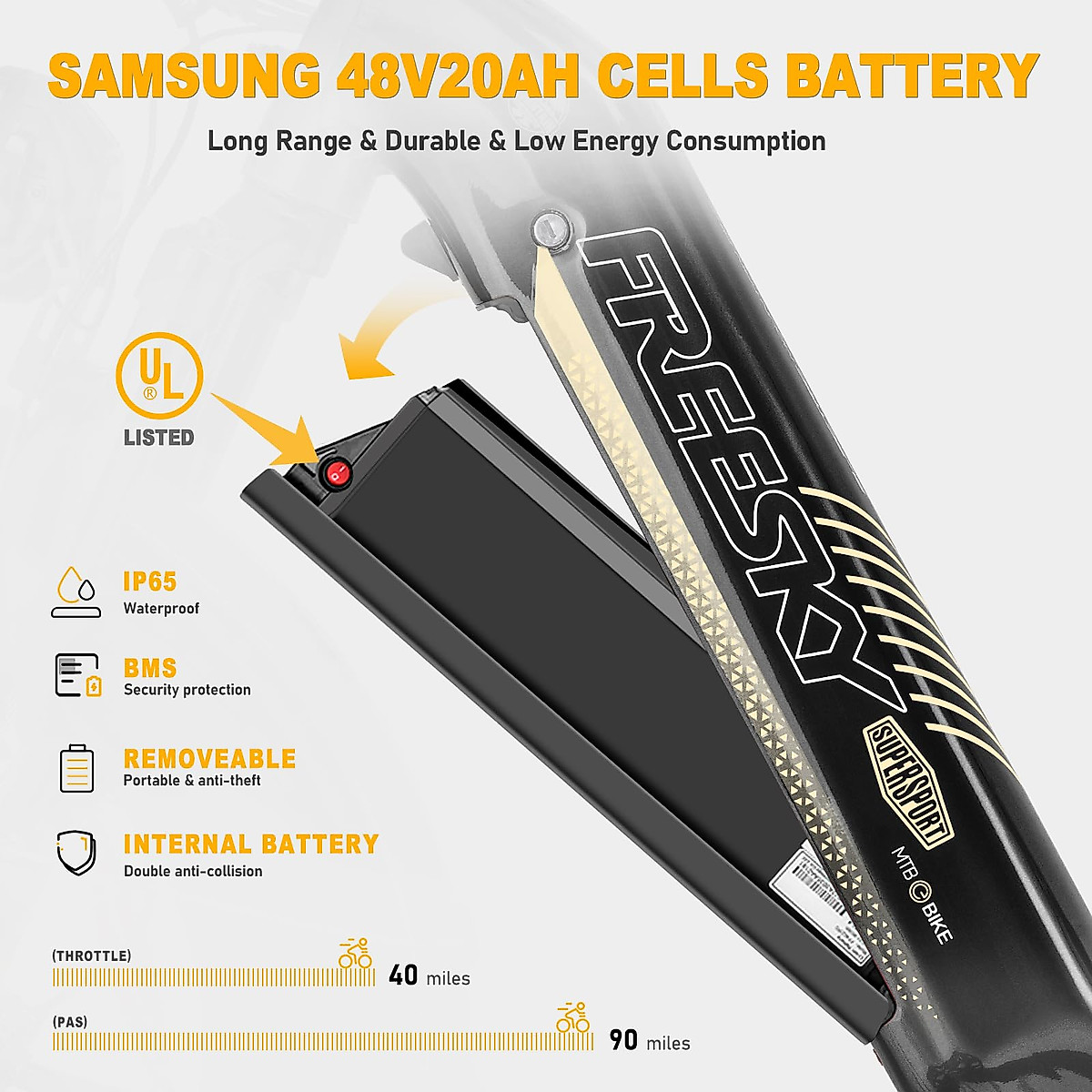 FREESKY Electric Bike for Adults 1200W Motor 48V 20AH Removable Battery Step-Thru up to 28+MPH&90Miles Ebike, 4.0×20” Fat Tires Electric Bicycle with Rear Basket(Latest Release)