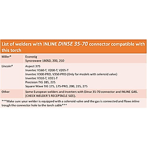 26F Series - 200 Amp - Air Cooled - Flexible Head TIG Torch - 25 feet 1-Piece Cable - INLINE Gas Dinse 35-70 Connector - (Welders with Gas Solenoid)
