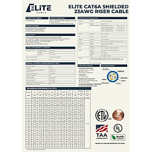 Elite Cat6A Shielded Riser (CMR), 1000ft, FTP 23AWG, Solid Bare Copper, 650MHz, 10Gb Speeds, UL Listed, UL-LP Certification, Higher Performance PoE, Bulk Ethernet Cable Reel, White