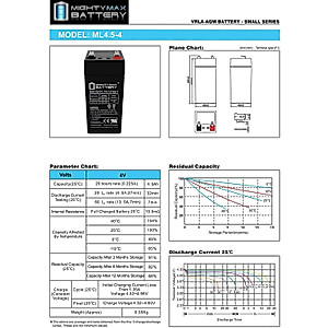 Mighty Max Battery 4 Volt 4.5 Ah SLA Replacement Battery for Toyo 2FM4.5-2 Pack