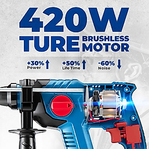 DongCheng 20V Max Cordless Rotary Hammer Drill, 7/8" SDS-Plus, 4 Application Modes, Brushless, 2.1 Joules, Cordless Demolition Hammer for Concrete, Including 4.0Ah Battery and Charger, 4 Drill Bits