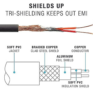 Replacement Audio Cable Cord Wire with in-line Microphone and Control + OEM Replacement Leather Pouch/Leather Bag for Beats by Dr Dre Headphones Solo/Studio/Pro/Detox/Wireless/Mixr/Executive (red)