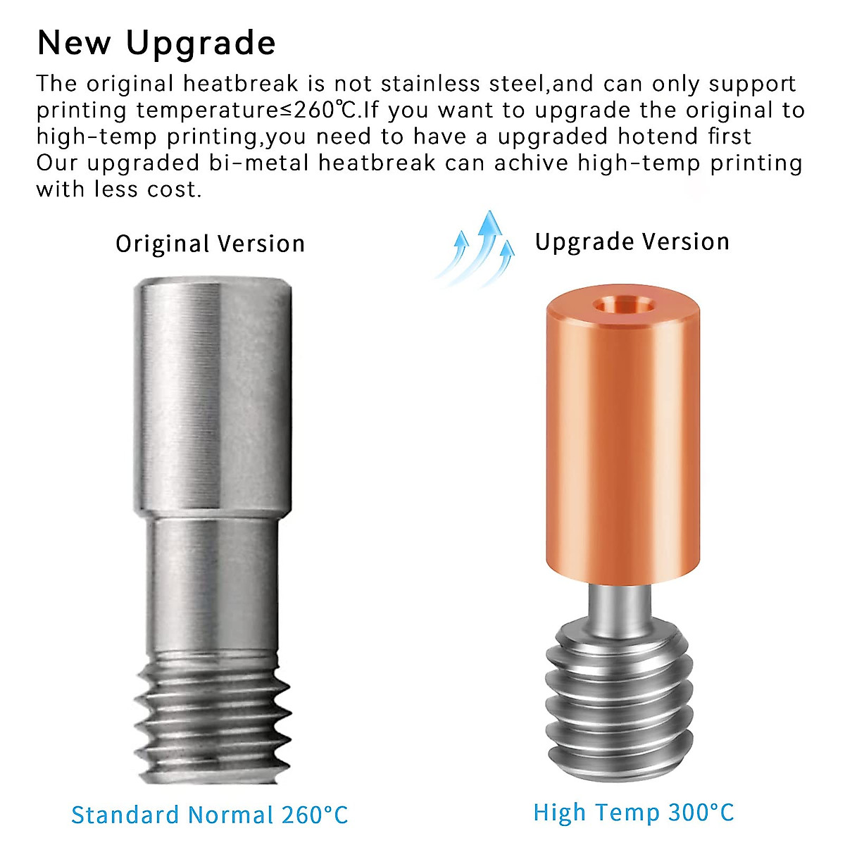 UniTak3D Ender 3 S1 Bimetal Heatbreak,Sprite Extruder Pro Throat Tube Copper+Titanium Alloy Support 400℃ for Ender-3 S1 Plus/Ender-3 S1 Pro/CR-10 Smart Pro/Sermoon V1/Sermoon V1 Pro/K1&K1 Max(2Pcs)