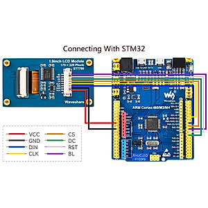 waveshare 1.9inch LCD Display Module 170×320 Resolution Screen, 262K RGB Display Color SPI Interface ST7789V2 Driver, Compatible with Arduino/Raspberry Pi / STM32, etc