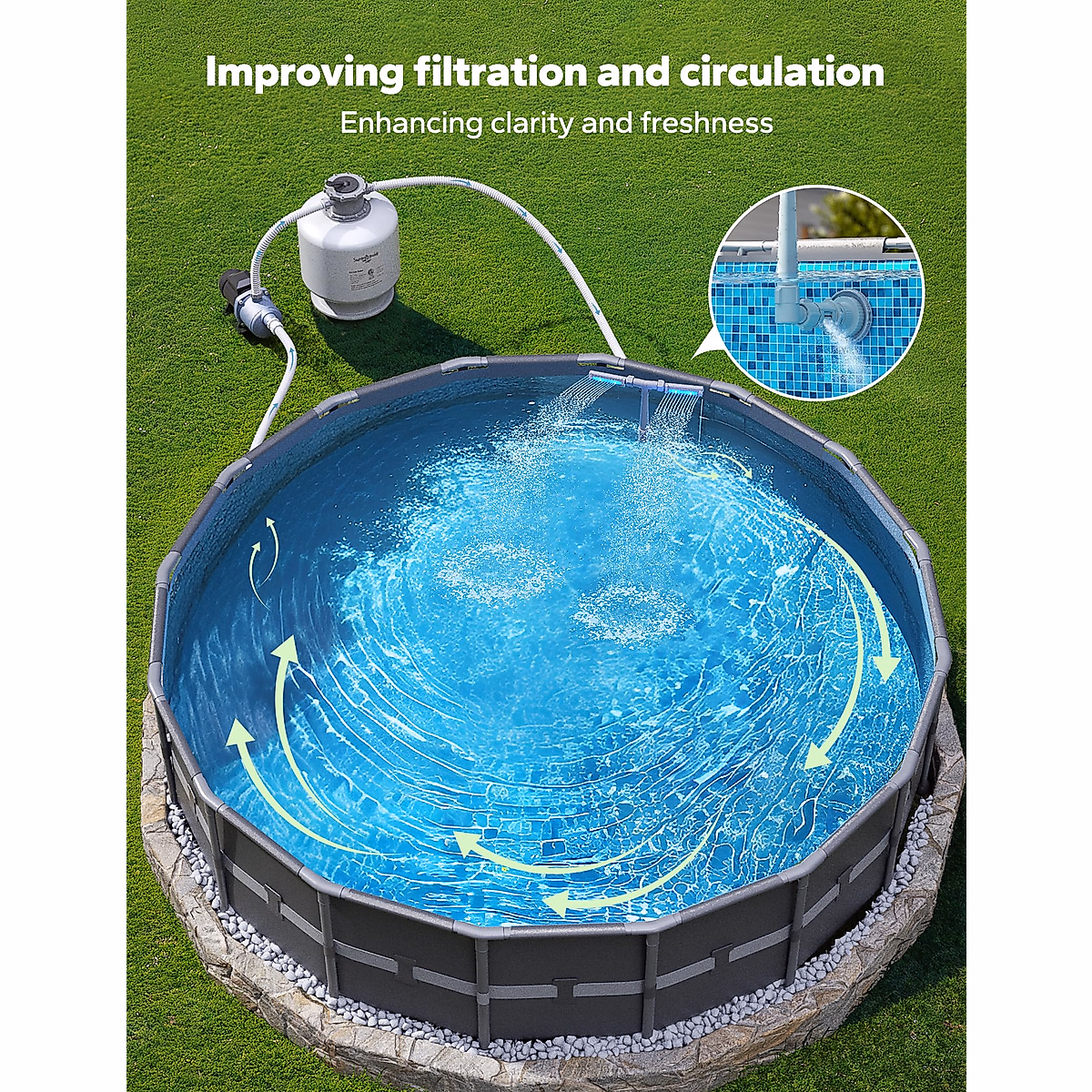 POOLHACKER Pool Fountain with 7-Color LED Lights, Above/Inground Pool Fountain Lights with Remote Control, Adjustable Pool Sprinkler Fountain with Dual Spray Heads, Above Ground Pool Cooling System