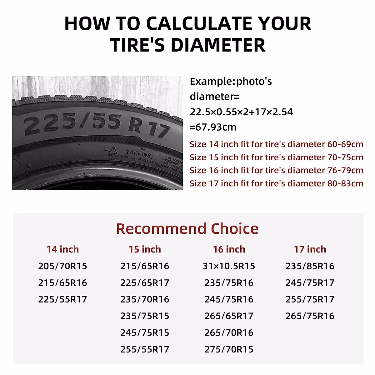 Funny Spare Tire Cover Raccoon Universal Wheel Cover Waterproof Dust-Proof Tire Protectors Fits for Wrangler Trailer RV SUV and Many Vehicles