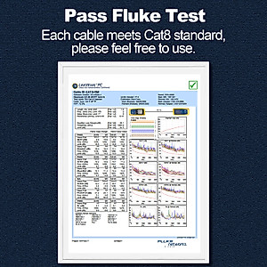 LEKVKM Cat 8 Ethernet Cable 50 FT High Speed Long Internet Cable Nylon Braided Network Cable RJ45 Connectors SSTP Shielded Flat LAN Cable Cat8 ethernet Cables 50feet for PC