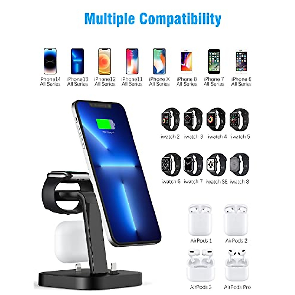 3in1 Charger Station for Apple Products, 18W Fast Apple Charging Station Compatible with iPhone 14/13/12/11/X/8 Series, Apple Watch Ultra/8/SE/7/6/5/4/3/2/1, AirPods Pro/3/2/1, Adapter Cable Included