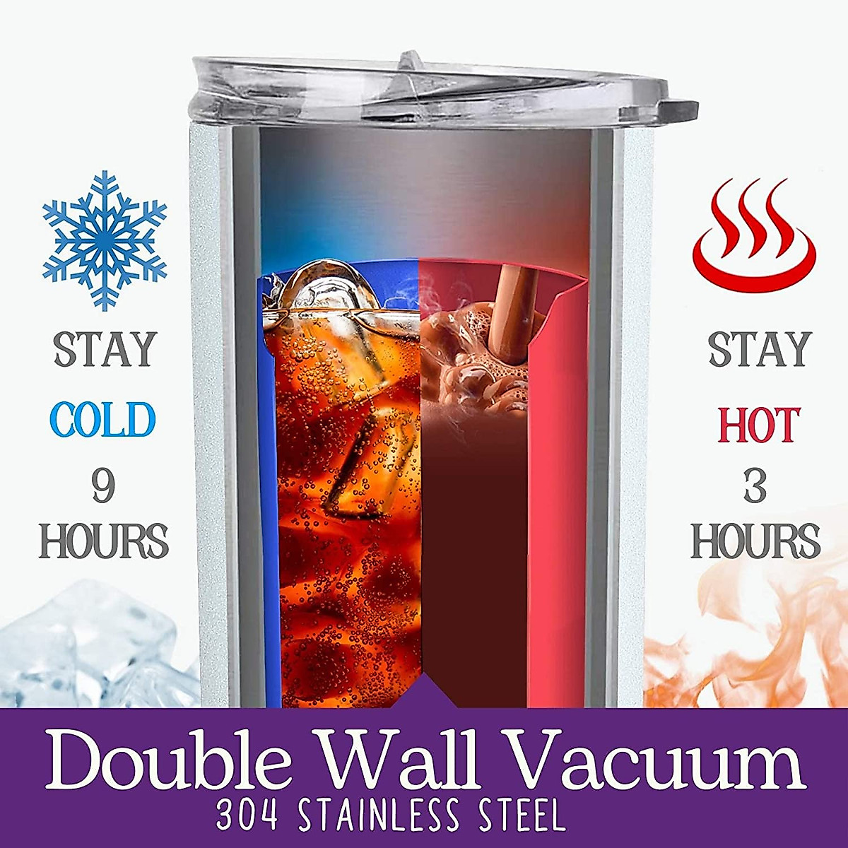 SupBo 20oz Skinny Tumbler With Lid and Straw, Gifts for Kids, Birthday Gifts, Travel Mug For Friends, Stainless Steel, Double Wall, Vacuum Sealed Travel Mug (Cute Stitch)