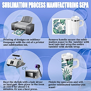 Lilsofee 1 Pack 14 oz Sublimation Blank Tumbler with Handle and Straw Stainless Steel Double Vacuum Insulation Skinny Mug Heat Press Transfer Printing DIY Cups White