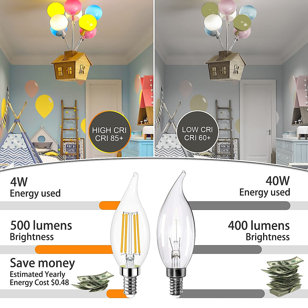 Sailstar E12 LED Candelabra Bulbs Dimmable, 60 Watt Equivalent 3000K Warm White Chandelier Light Bulbs, 4W Filament Candle LED Bulbs, Flame Tip, 500 Lumen, Pack of 6