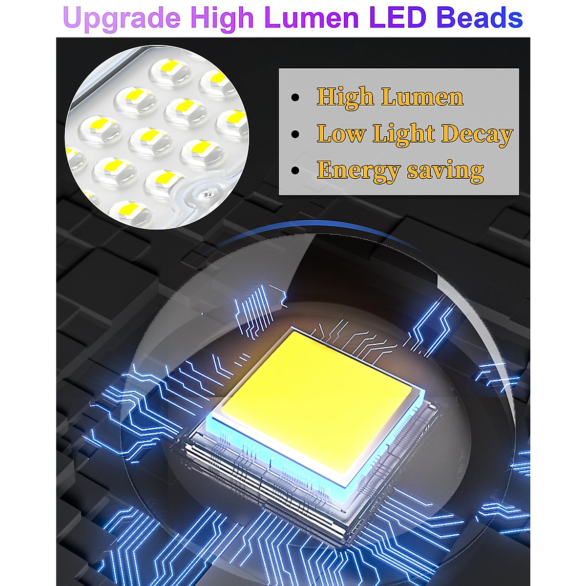 JAYNLT 6000W Solar Street Lights and 8500W Solar Street Lights for Driveway,Yard