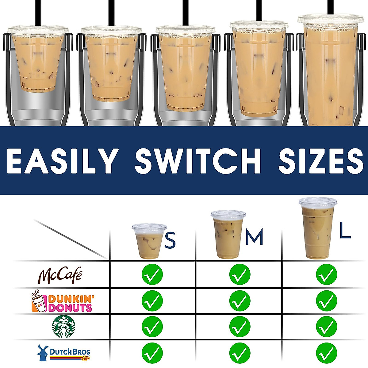 Universal Iced Coffee Sleeve with Handle - Insulated Double Wall Reusable Stainless Steel Holder Insulator for Cold Drinks Fits Starbucks Dunkin Donuts Dutch Bros Small Medium Large Cups (Black)