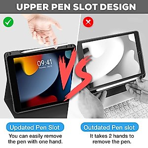 Keyboard Case for iPad 9th/8th/7th Generation 10.2 inch,360° Rotatable Magnetic iPad Pro 10.5-inch Air 3 Case with Keyboard Pencil Holder,7 Color Backlit Bluetooth Keyboard (Black)