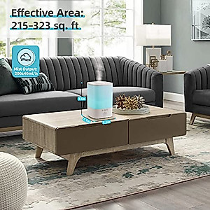 Cool Mist Humidifiers 3.5L Top Fill Humidifiers for Bedroom with Essential Oil Diffuser, 7-Color Lights, Timer, Waterless Auto Shut-off, White