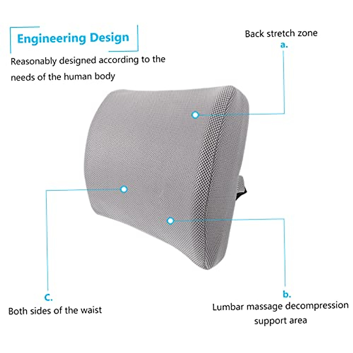 Homoyoyo Comfort Pillow 1pc Waist Pad Waist Pillow Sponge Polyurethane Seat Work Seat Pillow