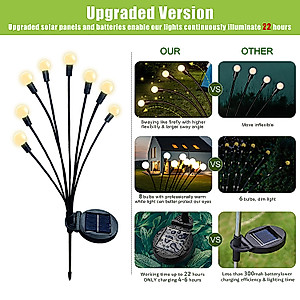 Flumy Solar Lights Outdoor Waterproof 8 Pack, Upgraded Outdoor Solar Lights for Yard Patio Garden Decor, Solar Lights for Outside Gardening Supplies, Firefly Garden Lights Solar Powered Outdoor