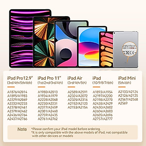 Hastraith Stylus Pen for iPad(2022-2018), 13 mins Fast Charging iPad Pencil, Tilt Sensitivity for Apple iPad 10/9/8/7/6, iPad Air 5/4/3, iPad Pro 12.9/11", iPad Mini 6/5, Cream White