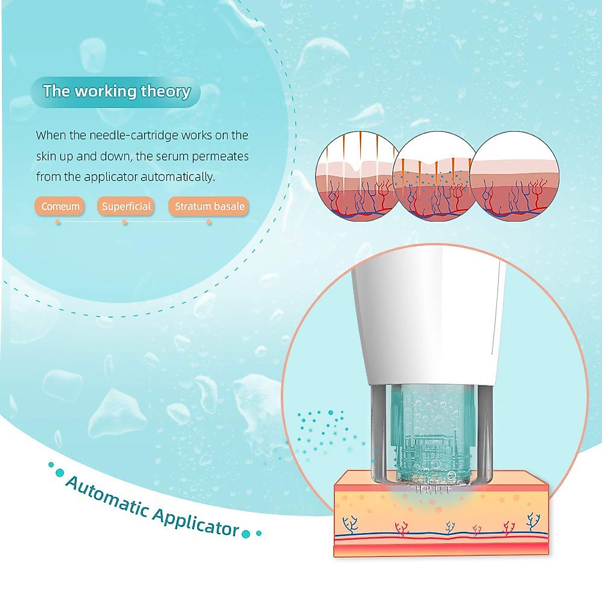 Hydra Pen H2 12-pin 1.0mm Cartridge - Original HydraPen Replacement Part (12 Pins,10 pcs)