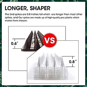 Buzzlett 27.8ft (Pack of 20) Transparent Plastic Bird Defender Spikes for Indoor Outdoor use Keep Pigeon, Squirrel Off Strips