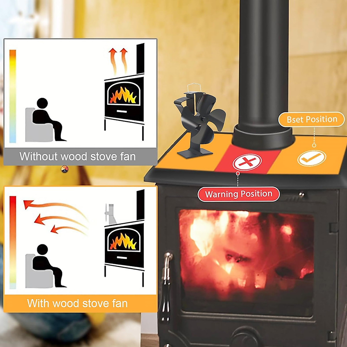 Tomersun 4 Blades Heat Powered Stove Fireplace Fan for Home Wood Log Burning Fireplace Circulating Warm Air Saving Fuel Efficiently