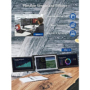 ADWOLT Triple Portable Monitor for Laptop Screen Extender-12'' 1080P Full HD IPS Triple Screen Laptop Monitor,One Type-C Cable Connection,Work with 13.3''-16.5'' Laptop& Switch/Xbox (for Windows)