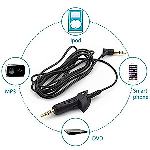 QC15 Cable Replacement Audio Extension Cord Compatible with Bose QuietComfort 15 QC15 Headphones (Black)