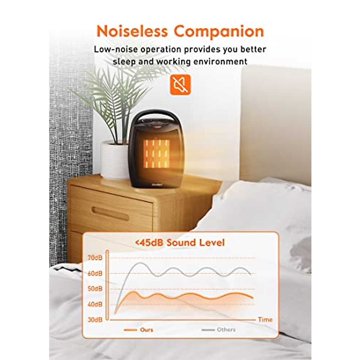 GiveBest Portable Electric Space Heater, 1500W/750W Ceramic Heater with Thermostat, Heat Up 200 Square Feet in Minutes, Safe and Quiet for Office Room Desk Indoor Use