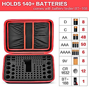 Batteries Holder Containers red