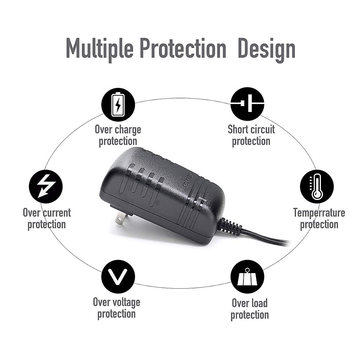 12V 3A Power Supply Adapter, Yetaida Wall Mounted AC 110-240V to DC 12V Transformers, Switching Power Supply for 12V LED Strip Lights,12 Volt 3 Amp Power Adaptor with 5.5 x 2.5mm US Plug