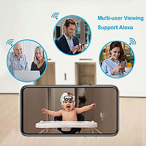 5G Light Bulb Security Camera,PTZ 360° Wireless Cameras Outdoor Indoor,1080P WiFi 6 Dual Band Home Surveillance Dome Cameras,2 Way Audio Color Night Vision,Motion Detection Alarm E27