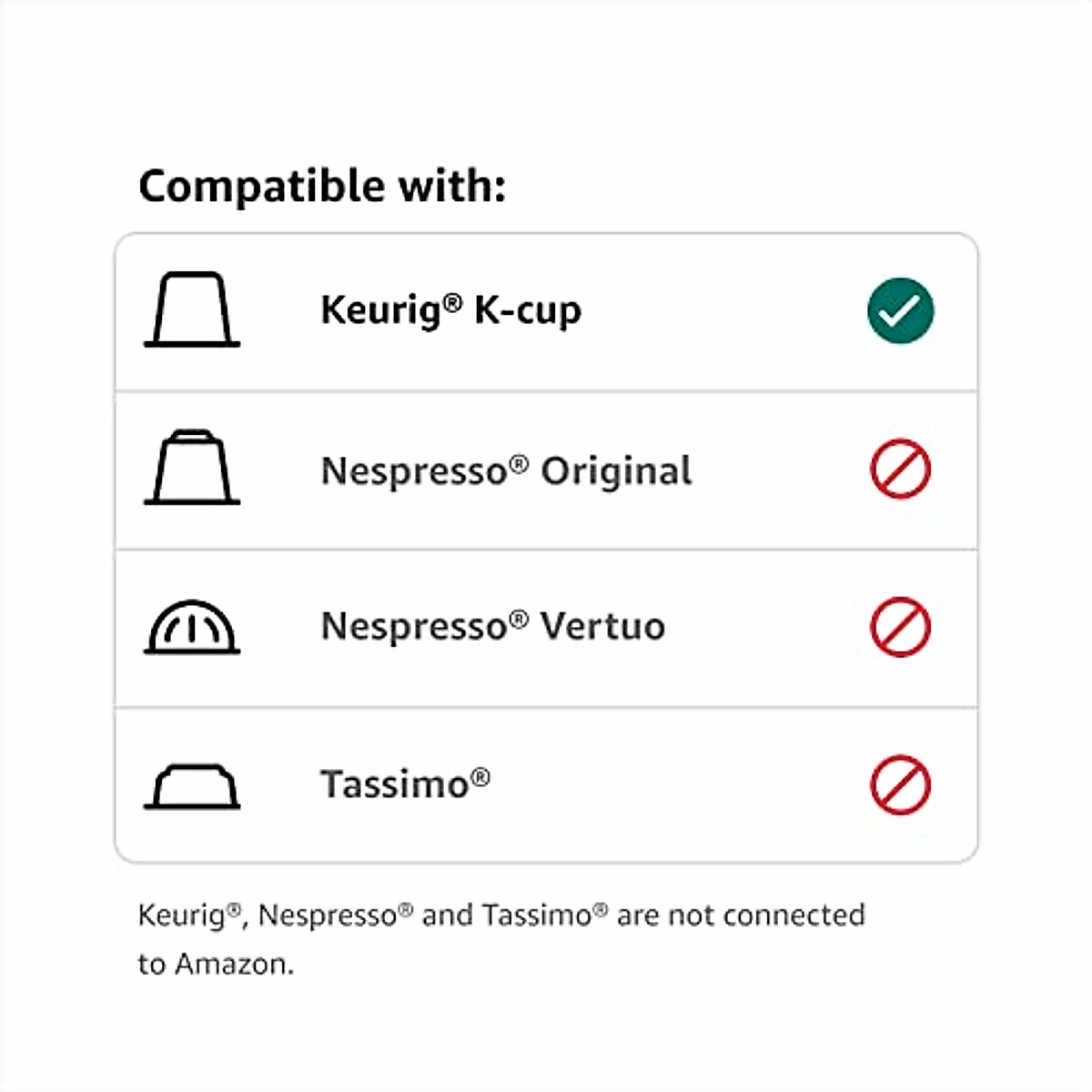 AmazonFresh 80 Ct. K-Cups, French Vanilla Flavored Medium Roast, Keurig K-Cup Brewer Compatible